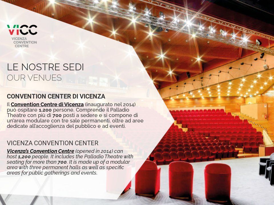 rimini expo center (copy) - Italian Exhibition Group